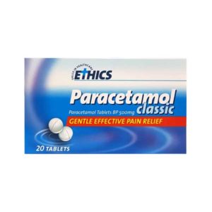 A Self-Care Guide on Minor Ailments - ZOOM Pharmacy